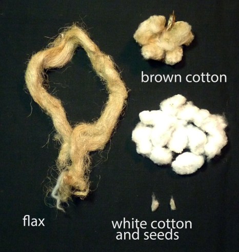 The Basics of Fiber Processing | Deep in the Heart of Textiles